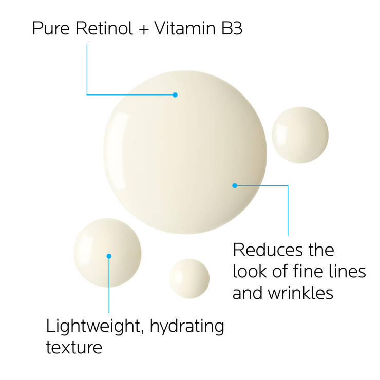 Can You Use Niacinamide with Retinol? | La Roche-Posay Australia