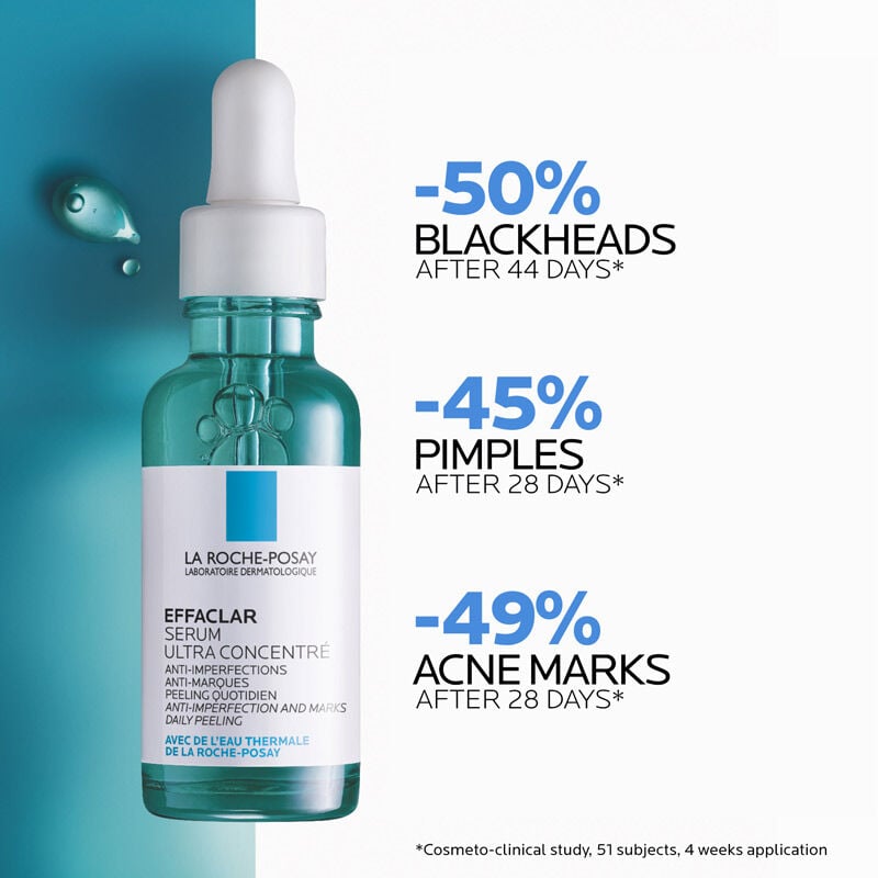 Effaclar Anti-Blemish Salicylic Acid Serum - La Roche-Posay Australia