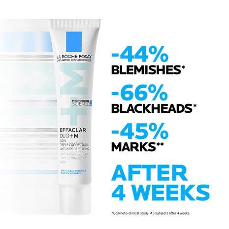 A Guide to AHA and BHA Exfoliants | La Roche-Posay Australia